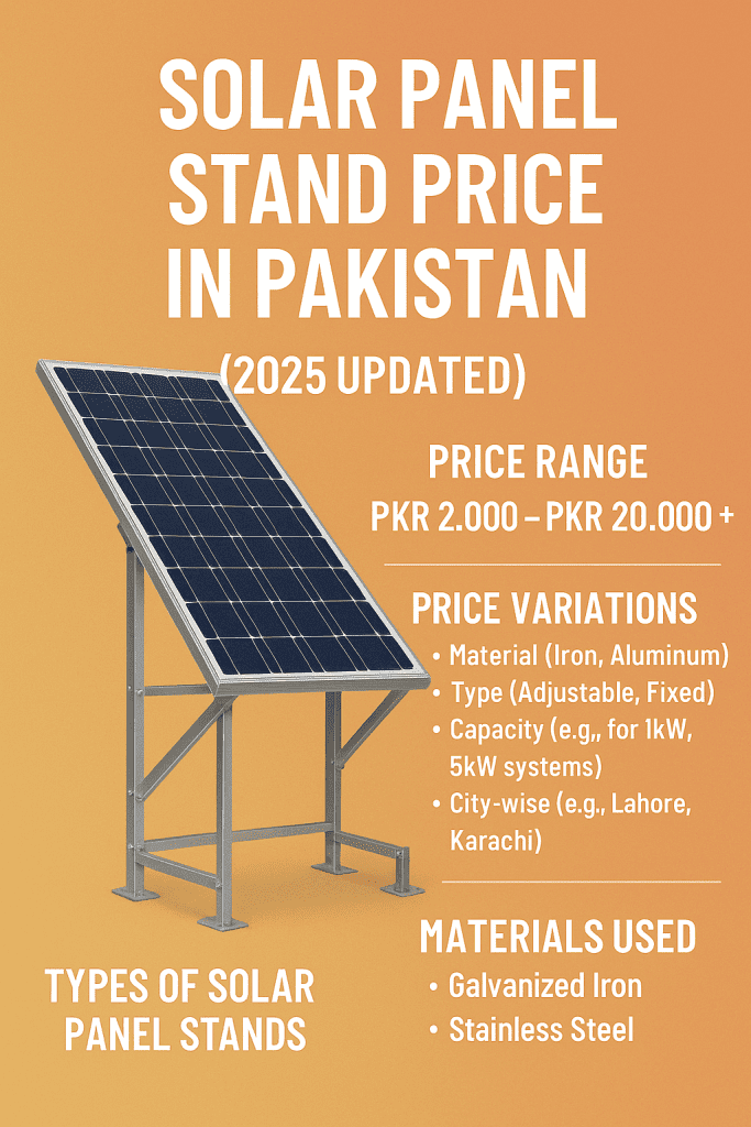 Solar Panel Stand Price in Pakistan (2025 Updated Guide)